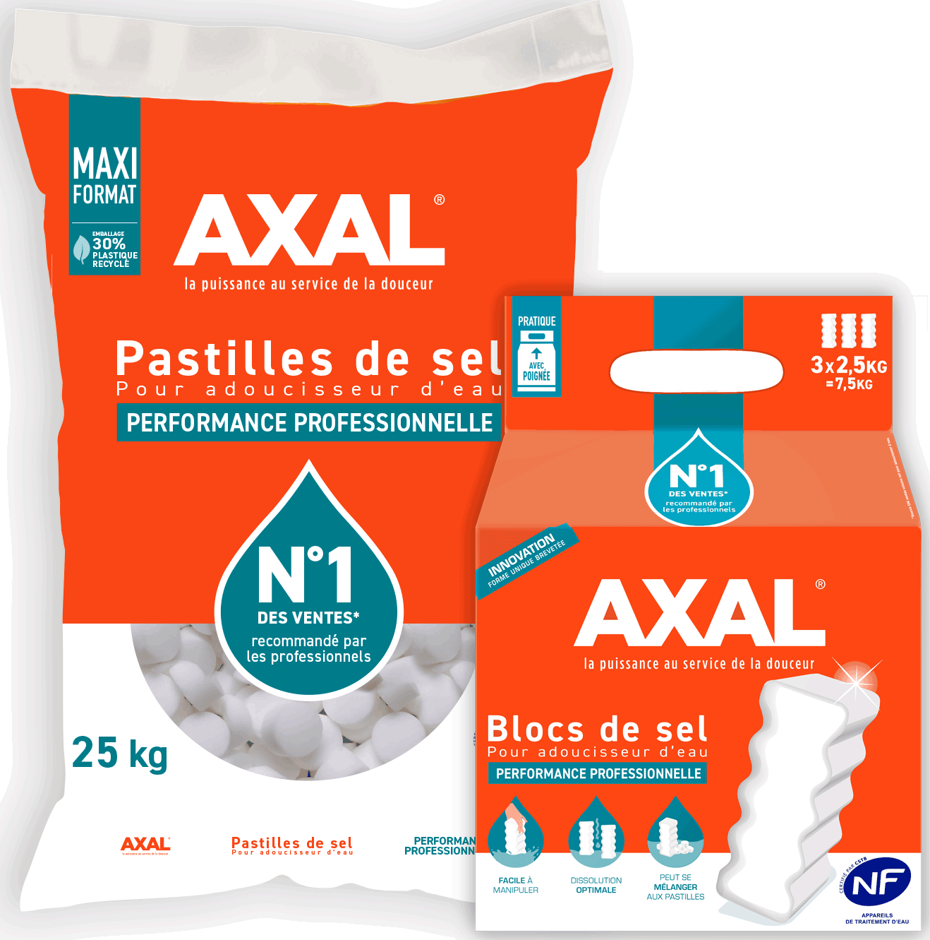 Le sel AXAL